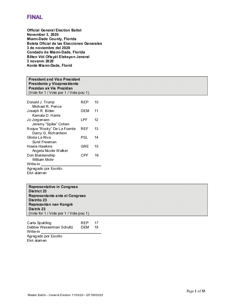 Fillable Online OFFICIAL SAMPLE BALLOT BOLETA OFICIAL ... - Miami-Dade ...