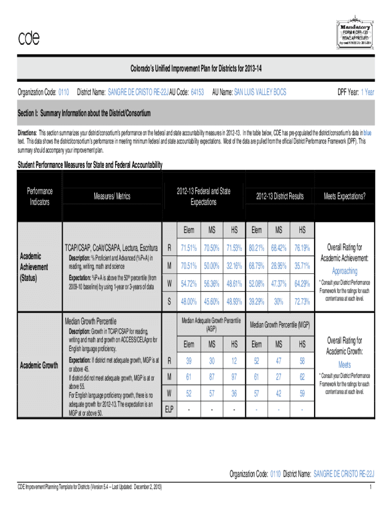 Fillable Online irp-cdn.multiscreensite.com20c06e5cfilesCover Sheet for ...