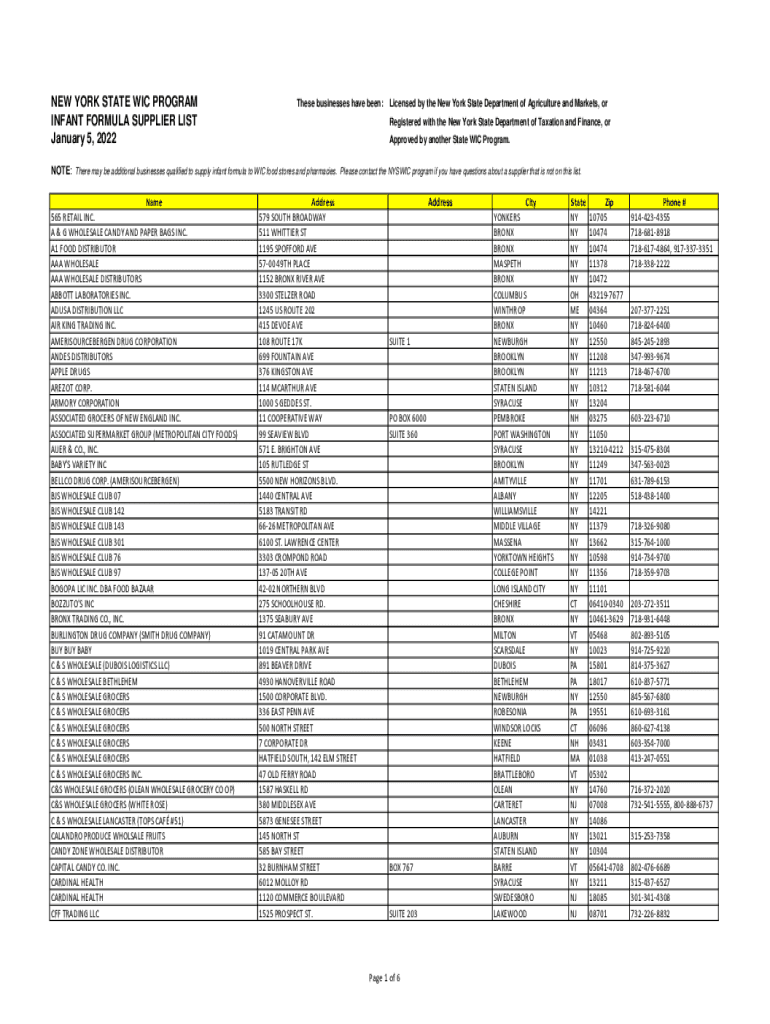 Fillable Online Fillable Online NEW YORK STATE WIC PROGRAM INFANT ...