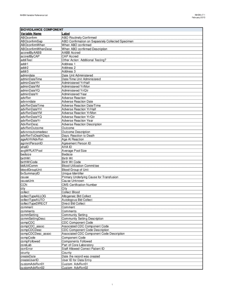 Fillable Online Biovigilance in the USA: Progress on Recipient ...