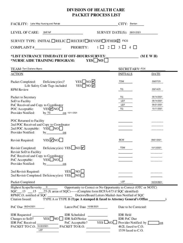 Fillable Online chfs ky DIVISION OF HEALTH CARE PACKET PROCESS LIST Fax ...
