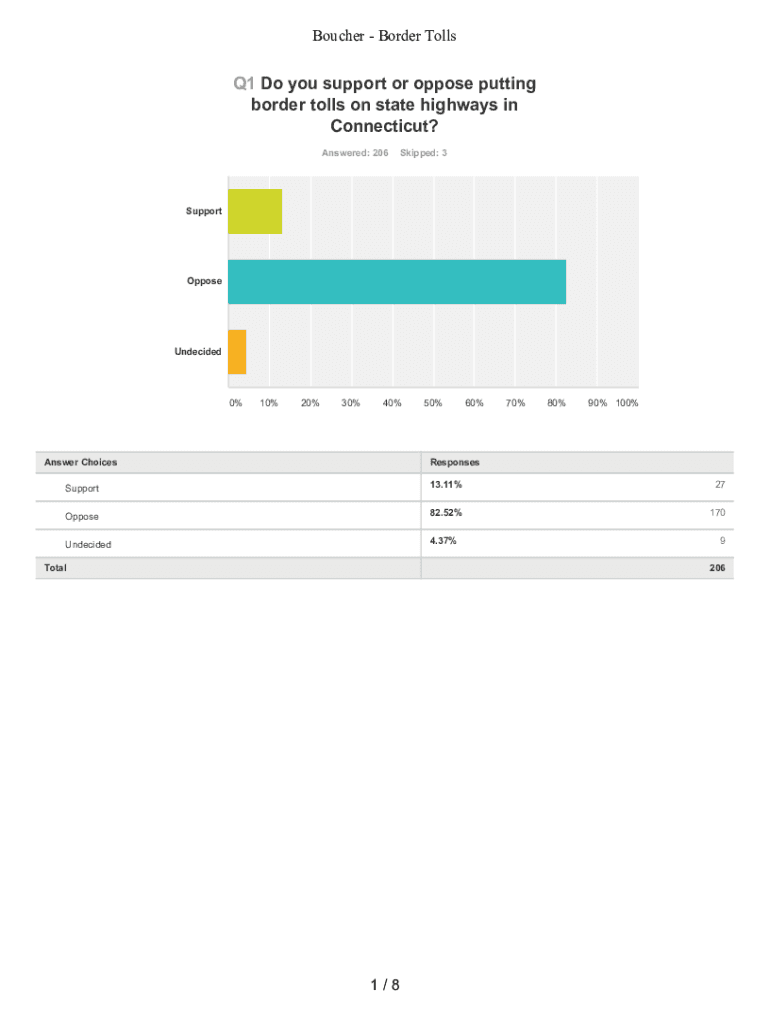 Fillable Online Connecticut? border tolls on state highways in Q1 Do ...