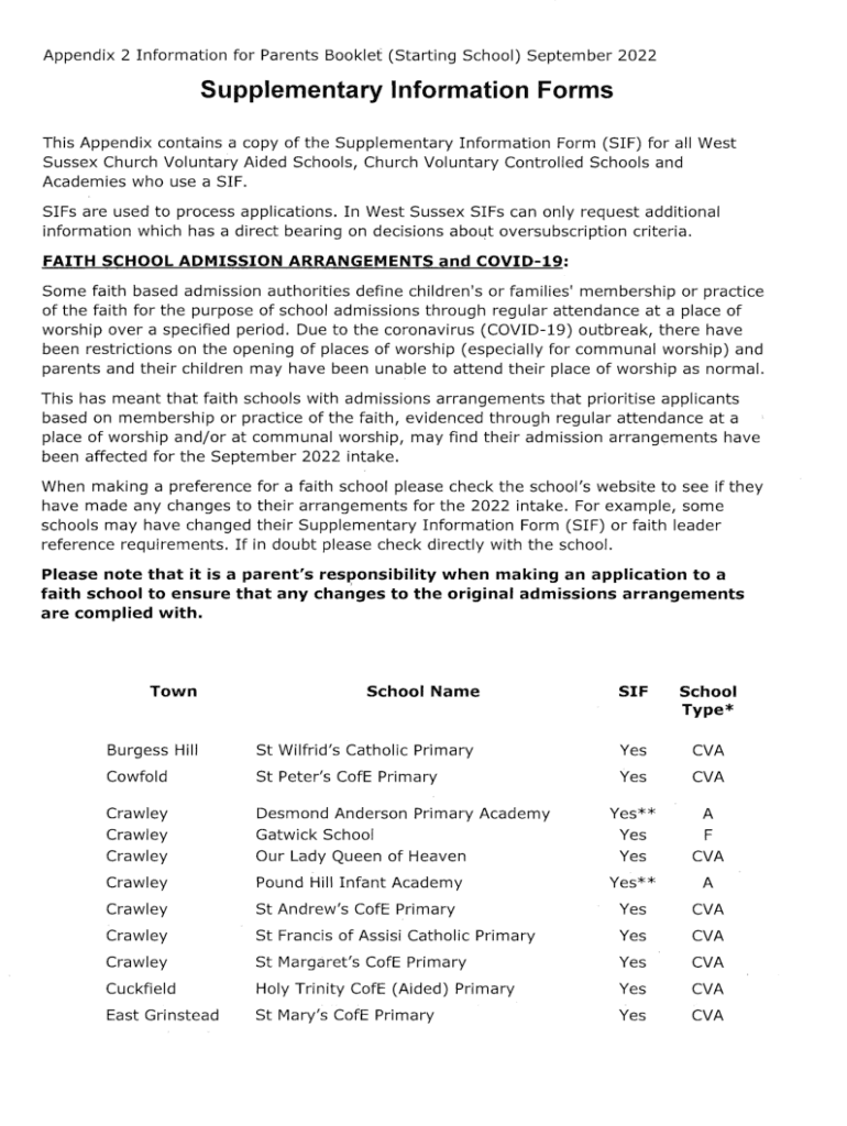 Fillable Online Supplementary Information Forms Fax Email Print - pdfFiller