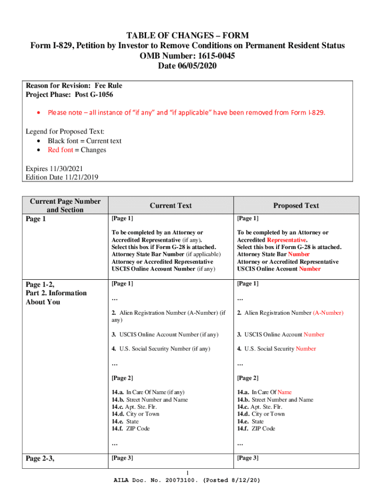 Fillable Online www.aila.orgFileRelatedTABLE OF CHANGESINSTRUCTIONS Form I-829, Instructions for ...