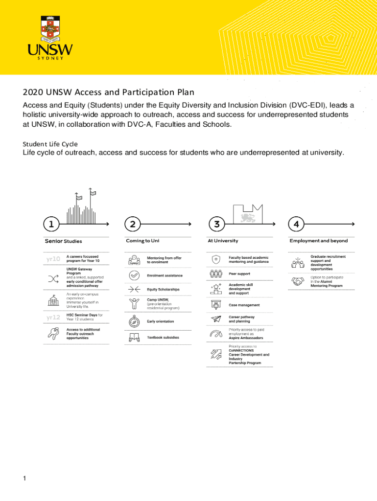 Fillable Online UNSW Gateway Admission Pathway and ProgramAccess and ...
