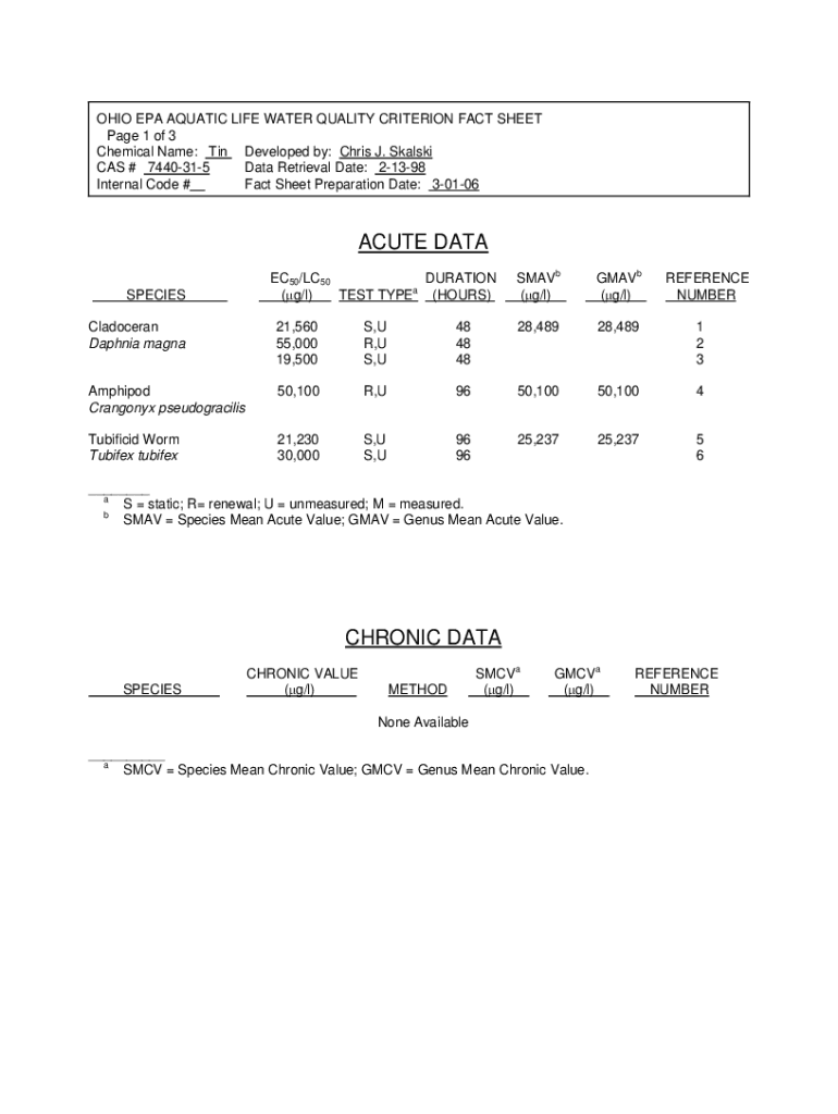 Fillable Online Fillable Online OHIO EPA AQUATIC LIFE WATER QUALITY ...