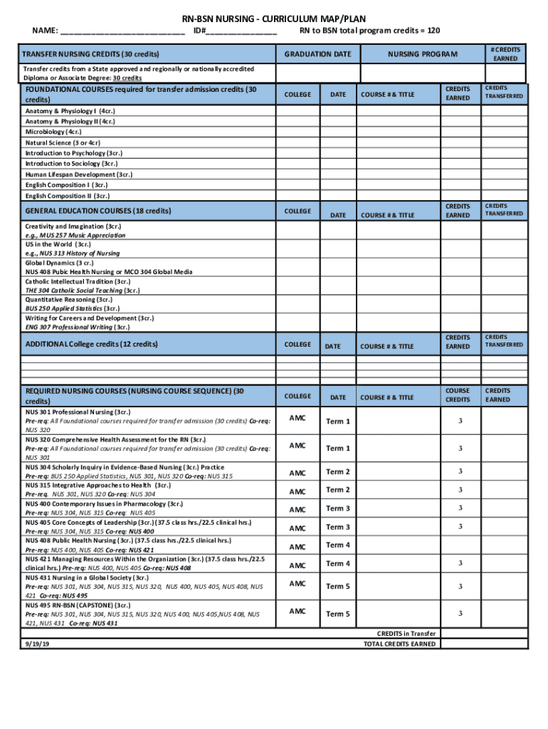 Fillable Online RN-BSN NURSING - CURRICULUM MAP/PLAN - Anna Maria ...