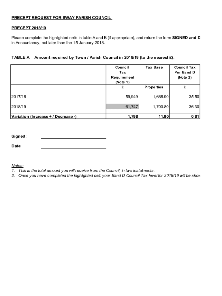 Fillable Online Sway Precept Request Form.xls Compatibility Mode Fax ...