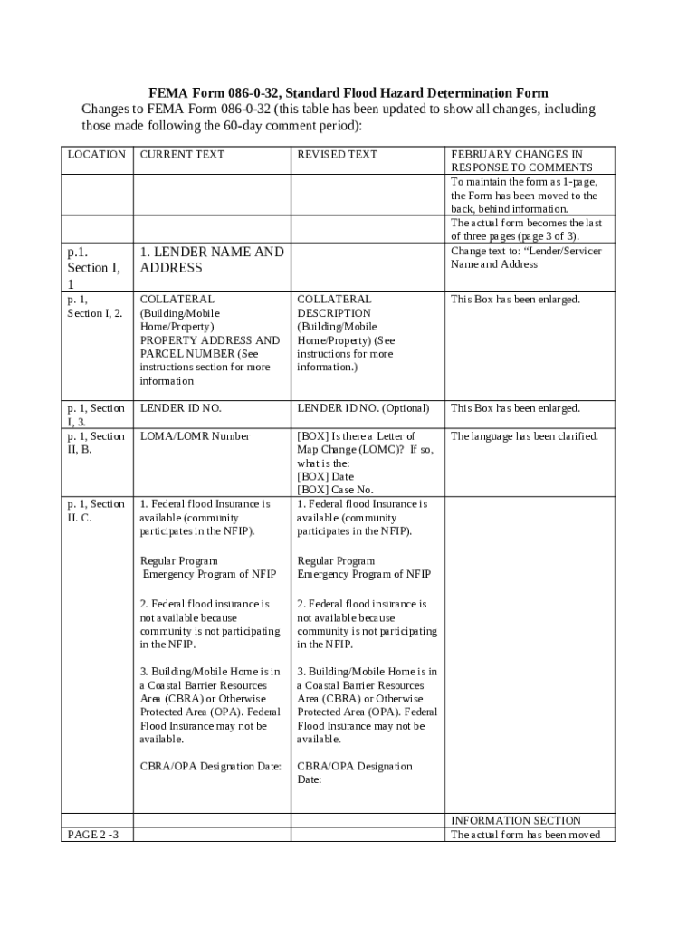 Fillable Online FEMA Form 086-0-32, Standard Flood Hazard Determination ...