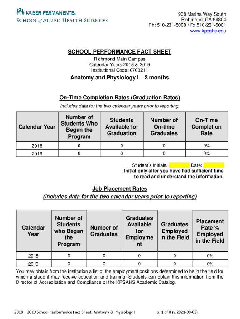 Fillable Online Sample Performance Fact Sheet - Kaiser Permanente ...