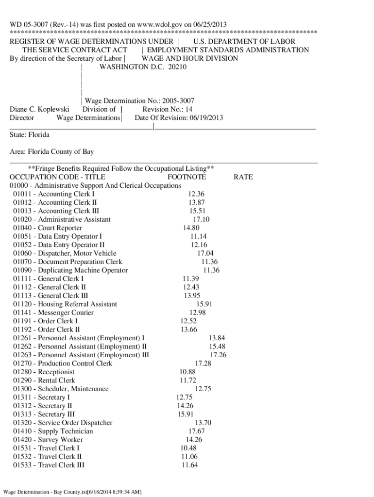 Fillable Online Wage Determination - Bay County.txt Fax Email Print ...