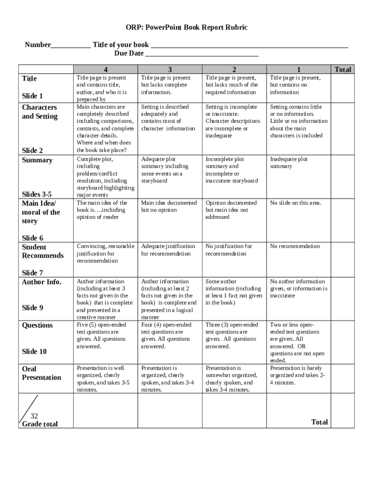 PowerPoint Book Report Rubric - cusd80.com Doc Template | pdfFiller
