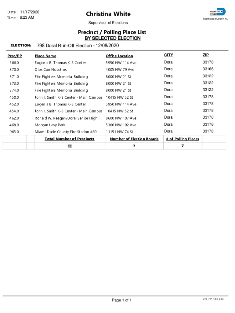 Fillable Online Fillable Online Miami-Dade County Service - Sample ...