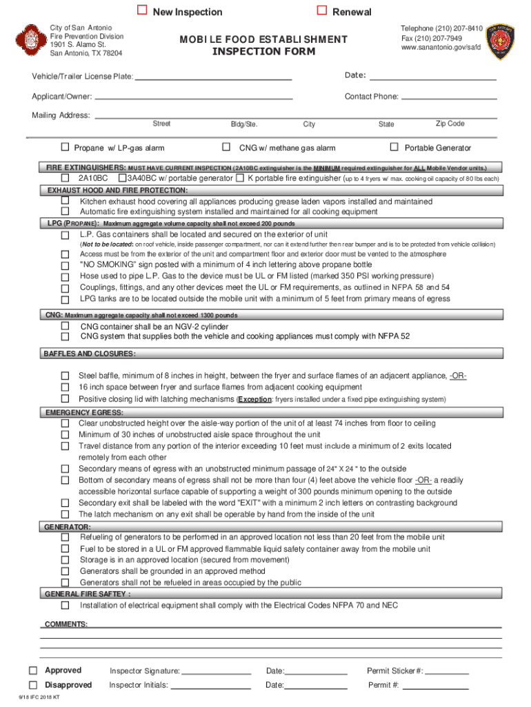 Fillable Online Annual Inspection Application Form Rev July15.doc ...
