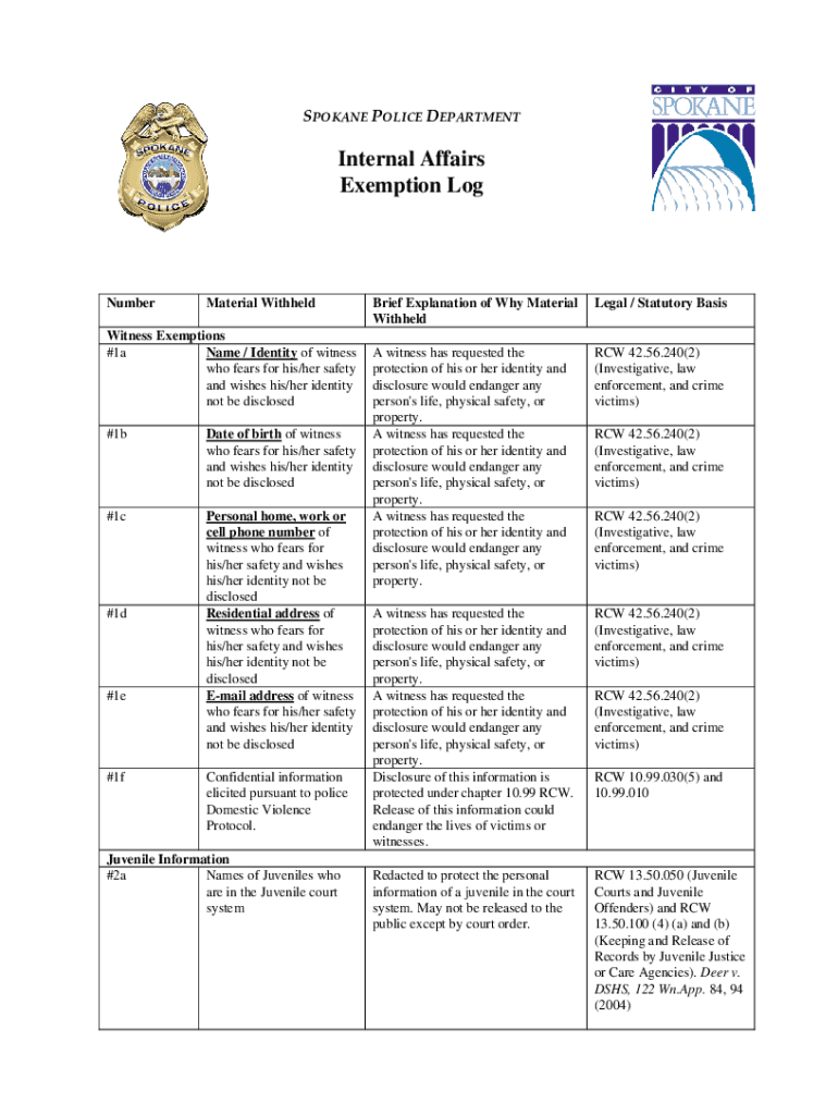 Fillable Online my.spokanecity.orgpoliceaccountabilitySPD Online ...