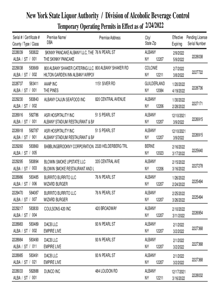 Fillable Online sla ny Temporary Operating Permits in Effect as of 2/24 ...