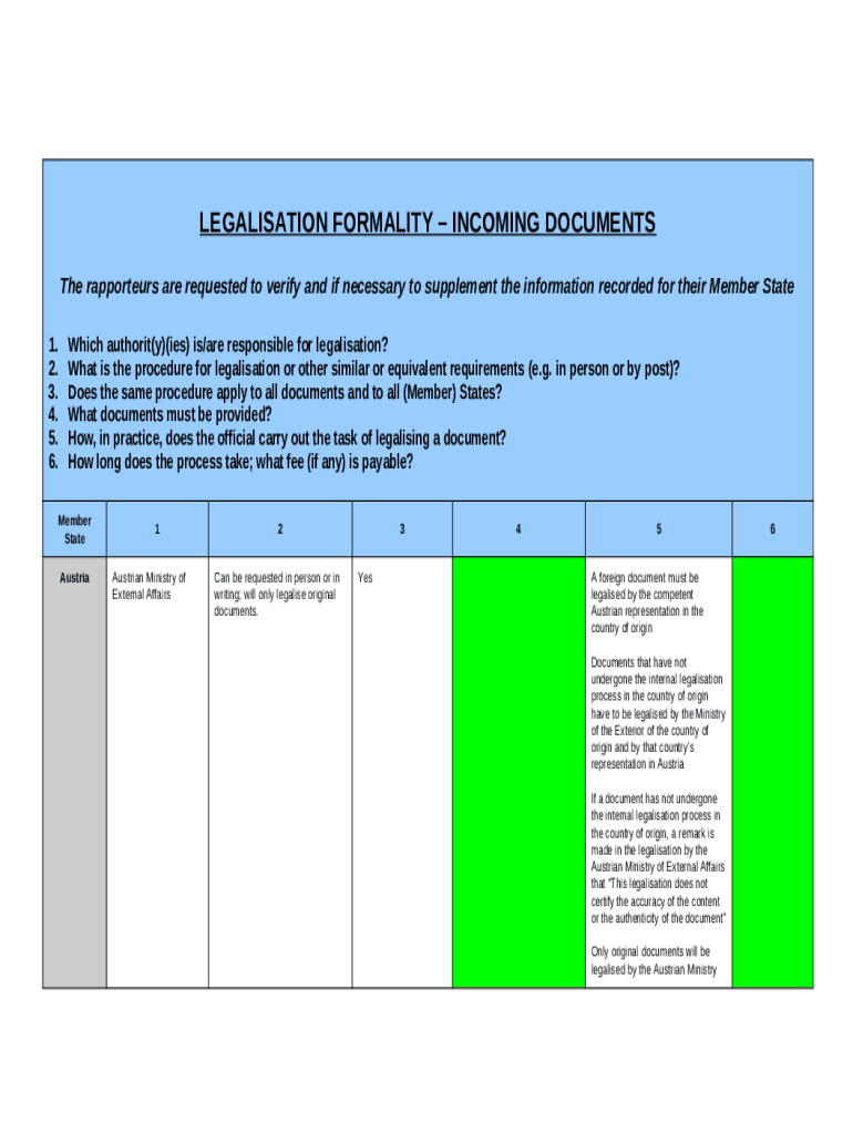 Document and translation Doc Template | pdfFiller