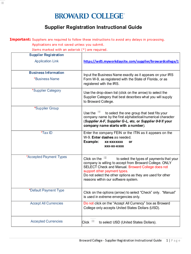 Fillable Online Why Is It Important to Follow Manufacturer Instructions ...