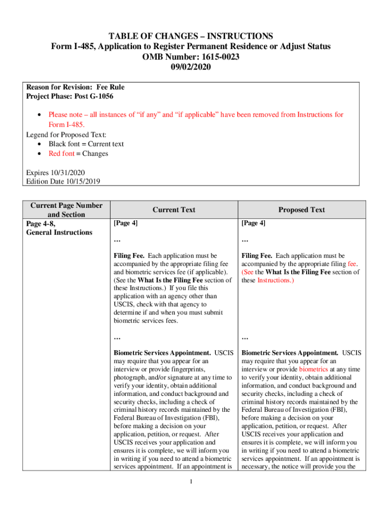 Fillable Online www.aila.orgFileRelatedTABLE OF CHANGESFORM FORM I-485 ...