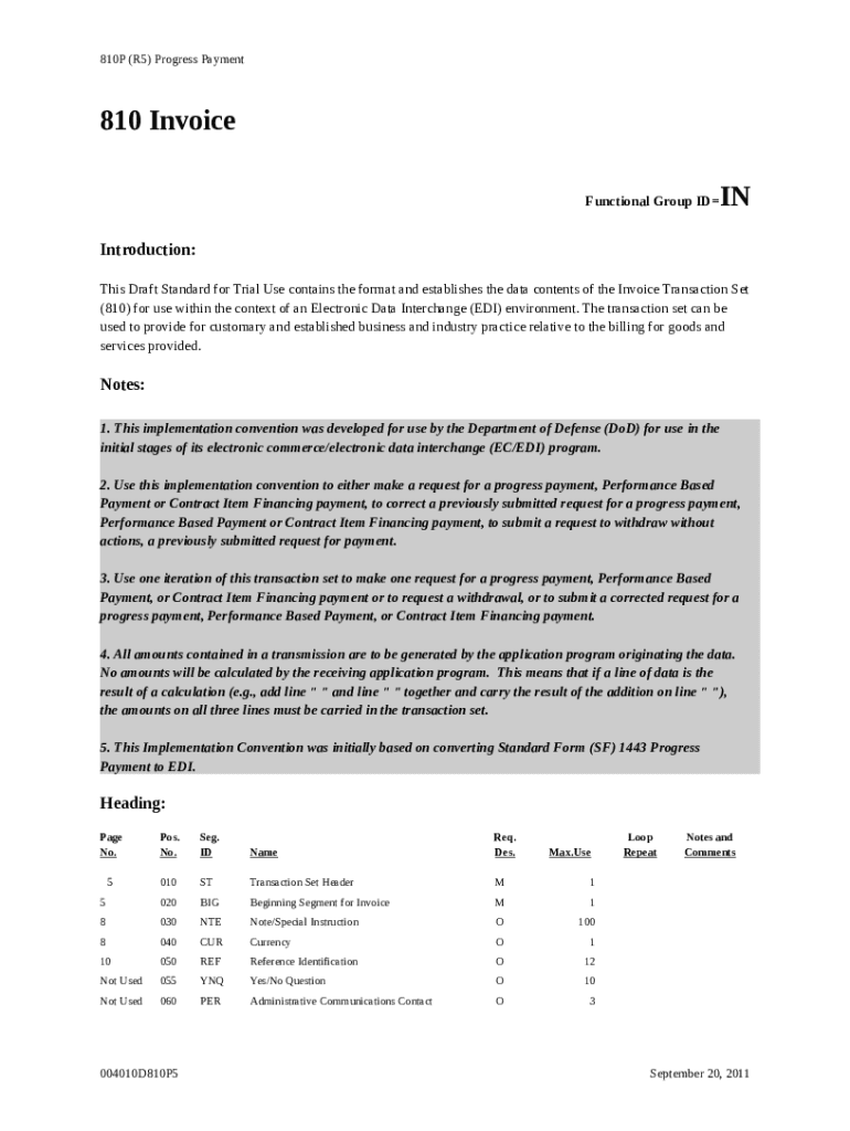 Defense Finance and Accounting Service MilitaryMembersDefense Finance ...