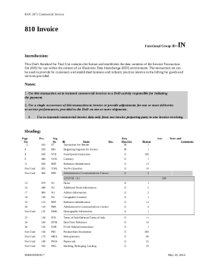 community.spscommerce.comwp-contentuploadsMattress Firm 810 Invoice ...