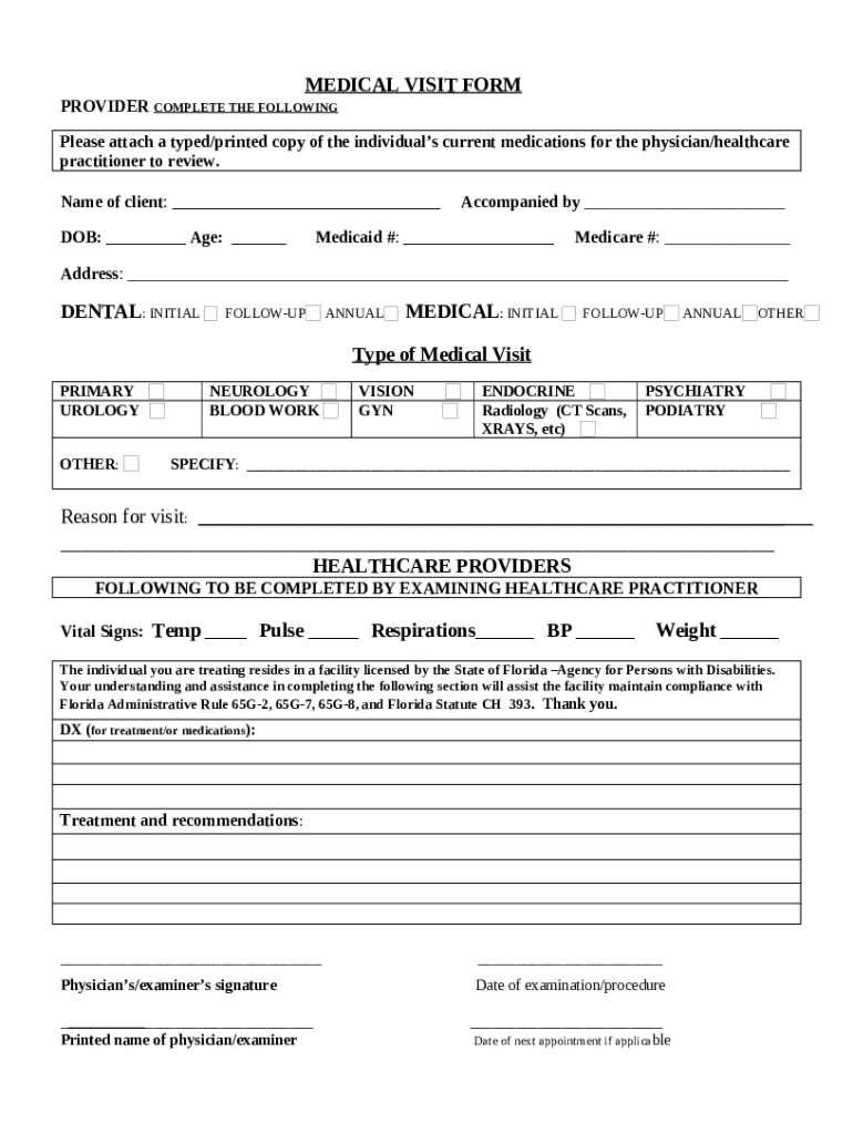 Getting Ready for a Doctors Visit Doc Template | pdfFiller