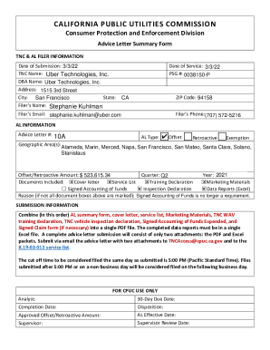 ZA DHA-1663 A Form - Fill Online, Printable, Fillable, Blank - pdfFiller