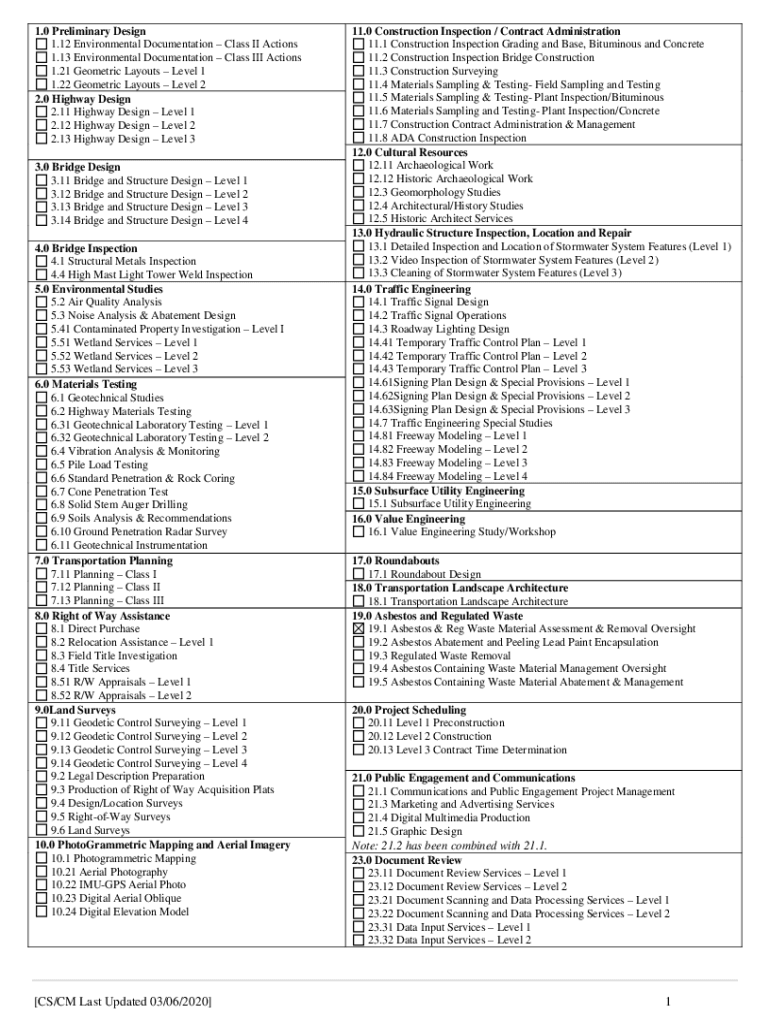 Fillable Online dot state mn edocs-public.dot.state.mn.usedocspublicDM1 ...