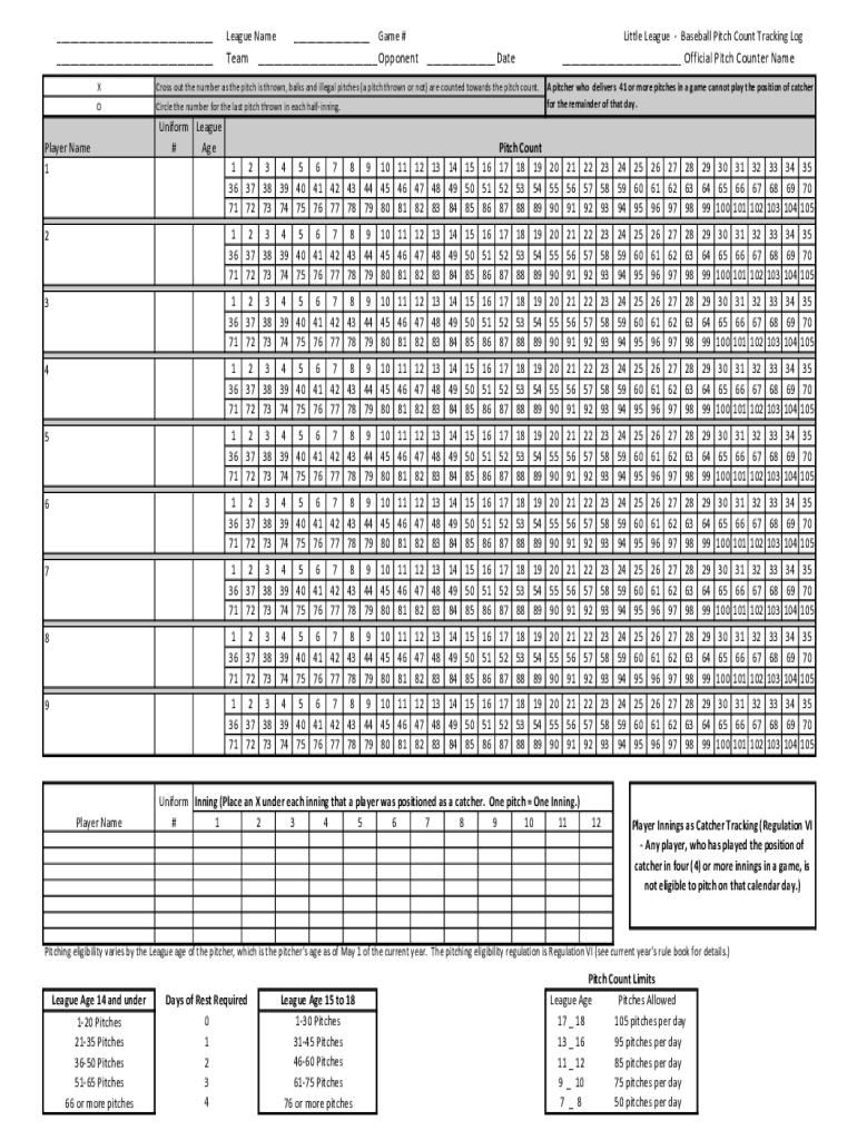 Fillable Online Little League Pitch Count & Catcher Inning Tracking ...