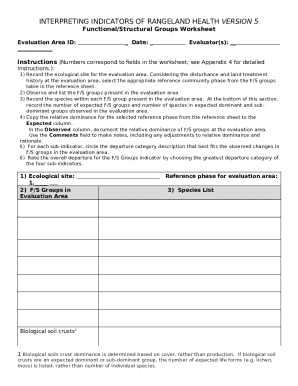 Evaluation Planning: What is it and how do you do it?Military ...