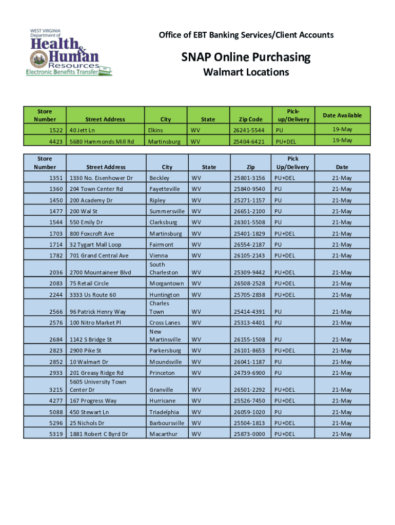 Fillable Online dhhr wv Fiserv Enables SNAP Online EBT Payment ...