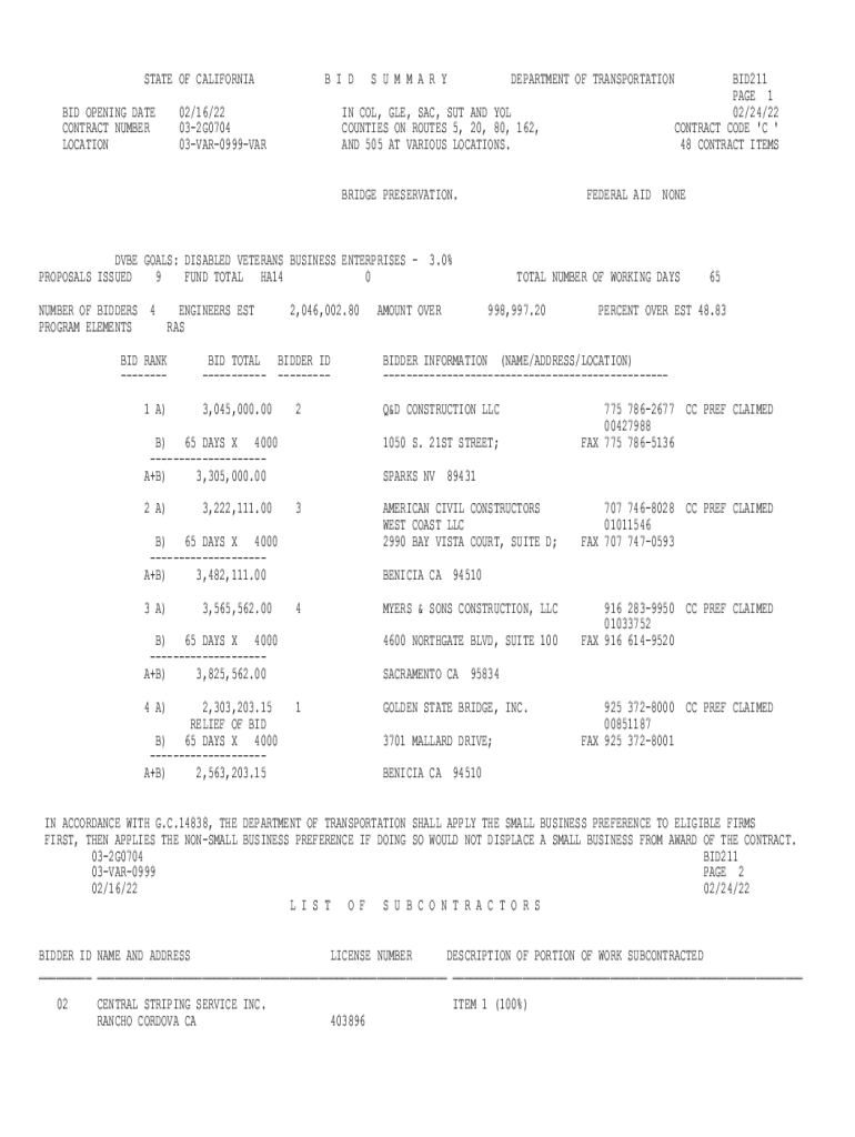 Fillable Online Fillable Online DES-PPM&OE - Bid Summary Results ...