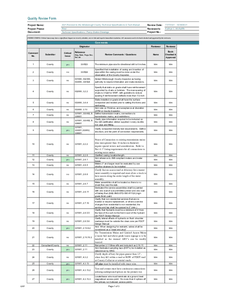 Fillable Online www.pdffiller.com459822354--Quality-Review-FormFillable ...