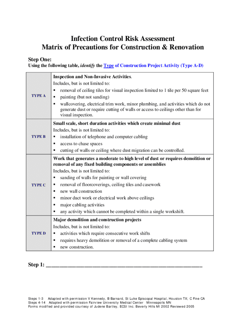 Fillable Online www.ashe.orgsitesdefaultInfection Control Risk ...