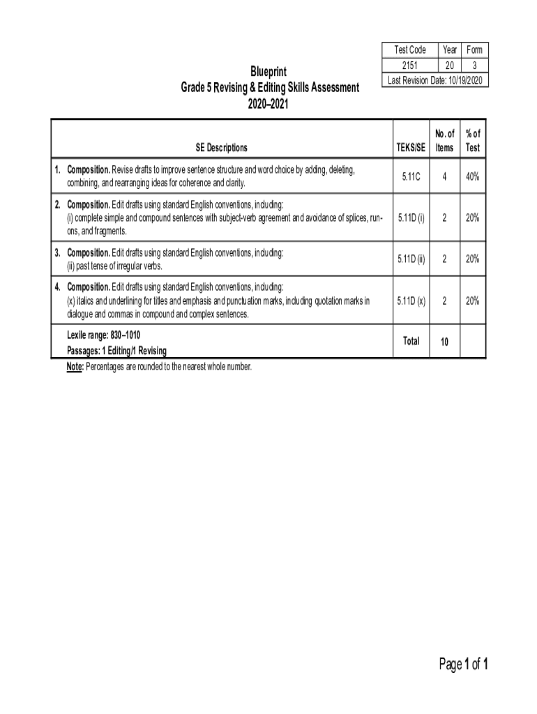 Fillable Online assessment dallasisd assessment.dallasisd.orgpdfuploadsACP blueprint form ...