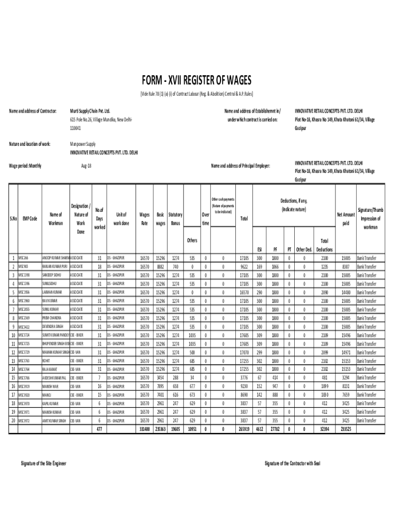 Fillable Online www.g4s.comen-in-REGISTER OF WAGES Form XVII Rule 78(1 ...