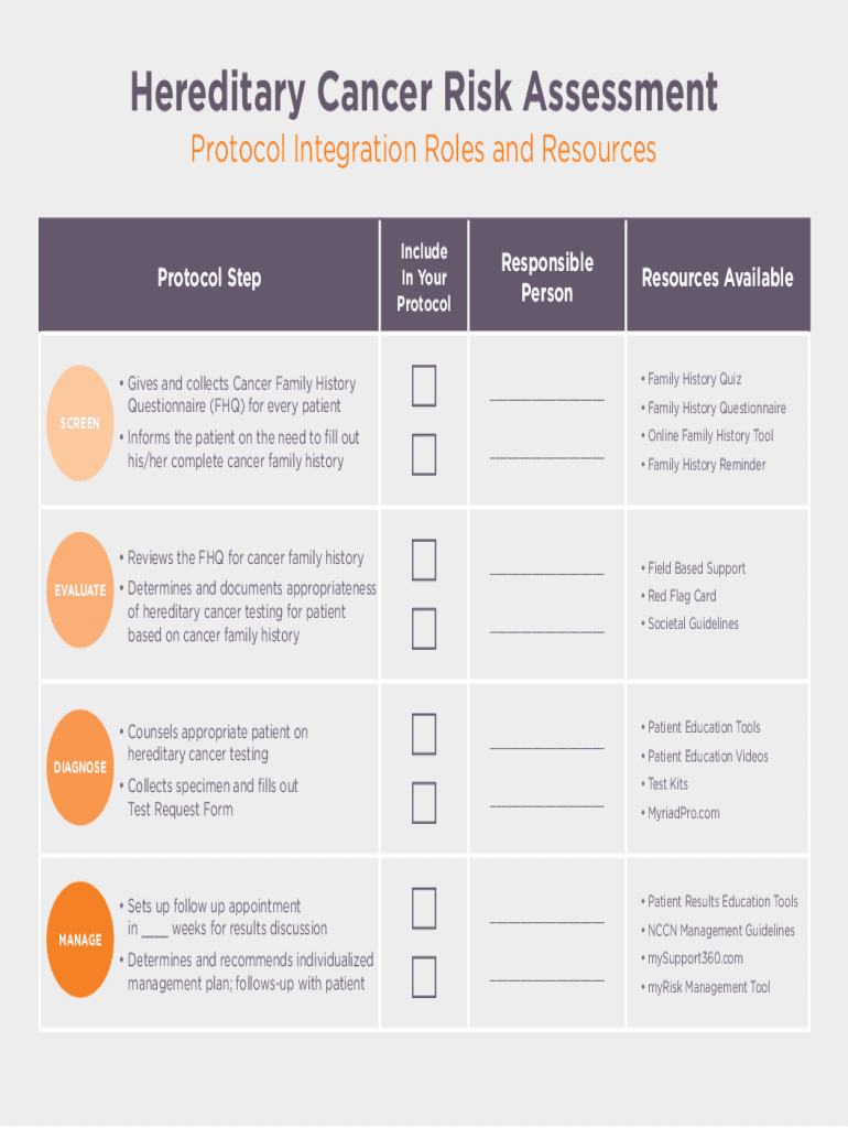 Fillable Online www.michigan.govdocumentsmdhhsHereditary Cancer Risk ...