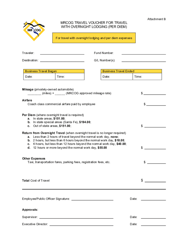Fillable Online www.irs.govpubirs-regsPer Diem Rates - IRS tax forms ...
