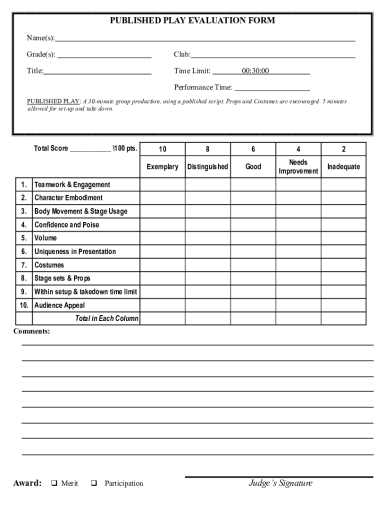 Fillable Online cdn1.sportngin.comattachmentsdocumentCONCUSSION ...