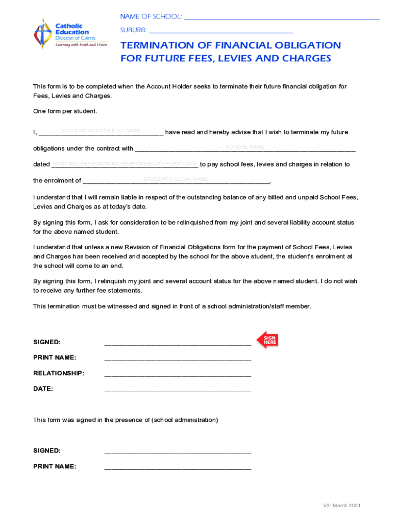 Fillable Online Termination of Financial Obligation Form v3 Fax Email ...