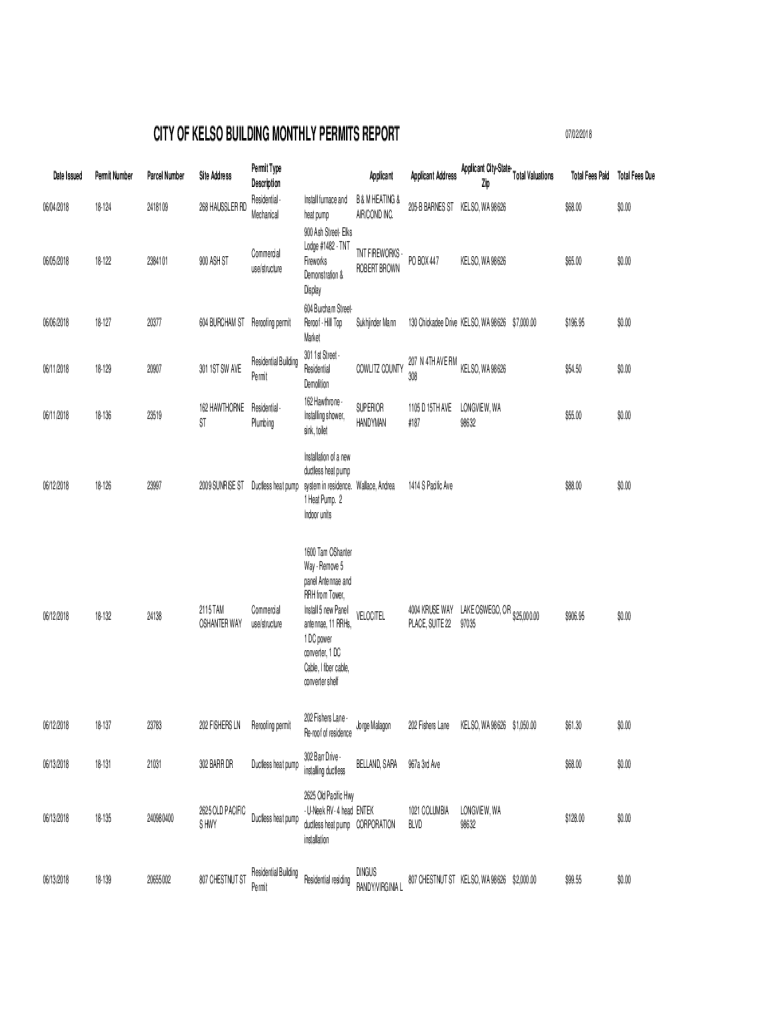 Fillable Online Park Details - Kelso - Conservation Halton Fax Email ...