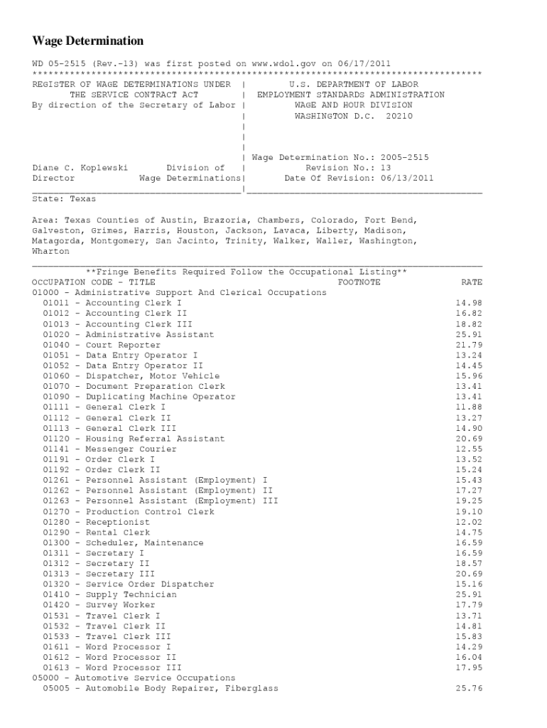 Fillable Online www.twc.texas.govfilespolicylettersTEXAS WORKFORCE ...