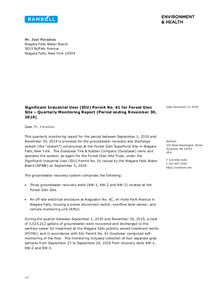 Fillable Online Significant Industrial User (SIU) Permit No. 61 for ...