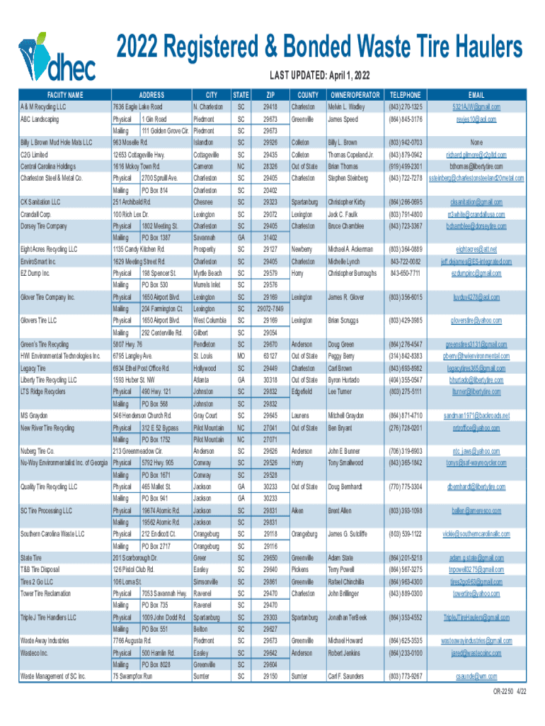 Fillable Online www.uslegalforms.comform-library221371-wasteWaste Tire ...
