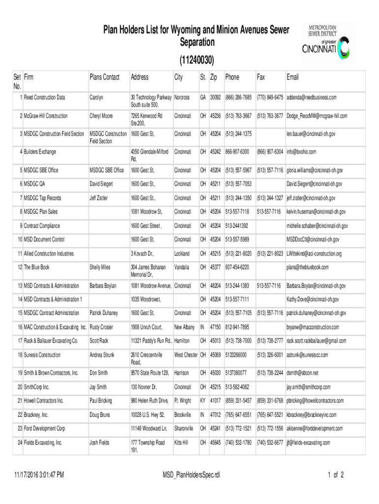 Fillable Online Plan Holders List for Wyoming and Minion Avenues Sewer ...
