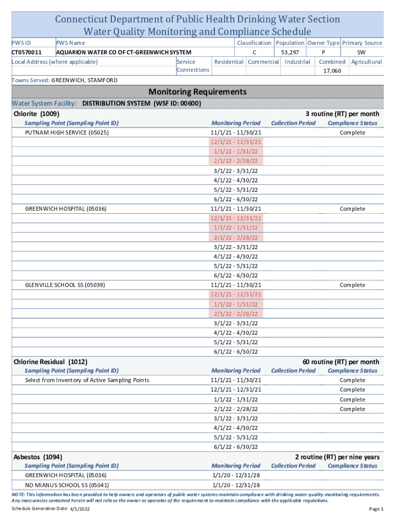 Fillable Online portal.ct.gov SchedulesGREENWICHNTNCConnecticut ...