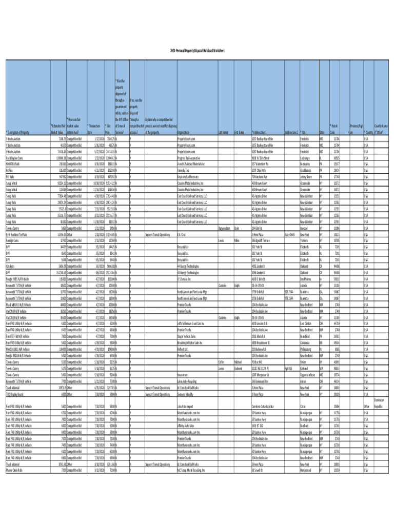 Fillable Online Personal Property Disposal Bulk Load Worksheet Version ...
