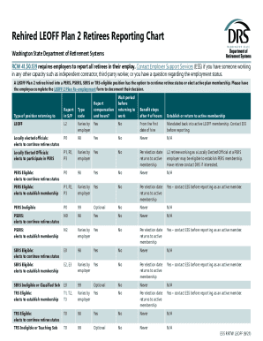 Fillable Online Used Vehicle Sales Business License Application Fax ...