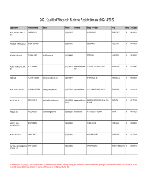 Fillable Online Wisconsin Business Registration - How to Register a ...