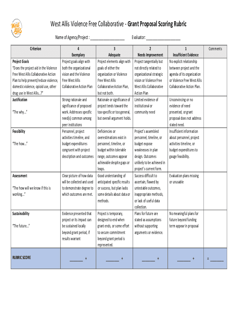 Fillable Online West Allis Violence Free Collaborative - Grant Proposal Scoring ... Fax Email ...